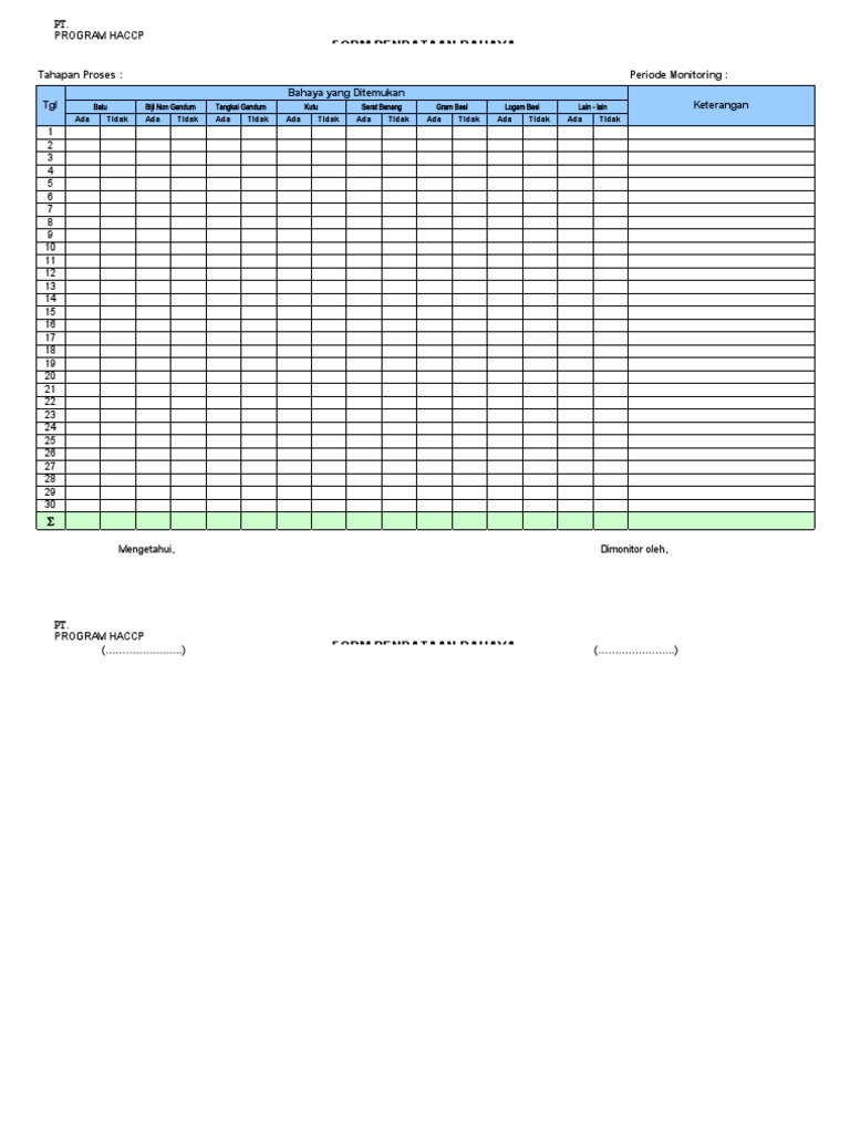Form Monitoring CP | PDF