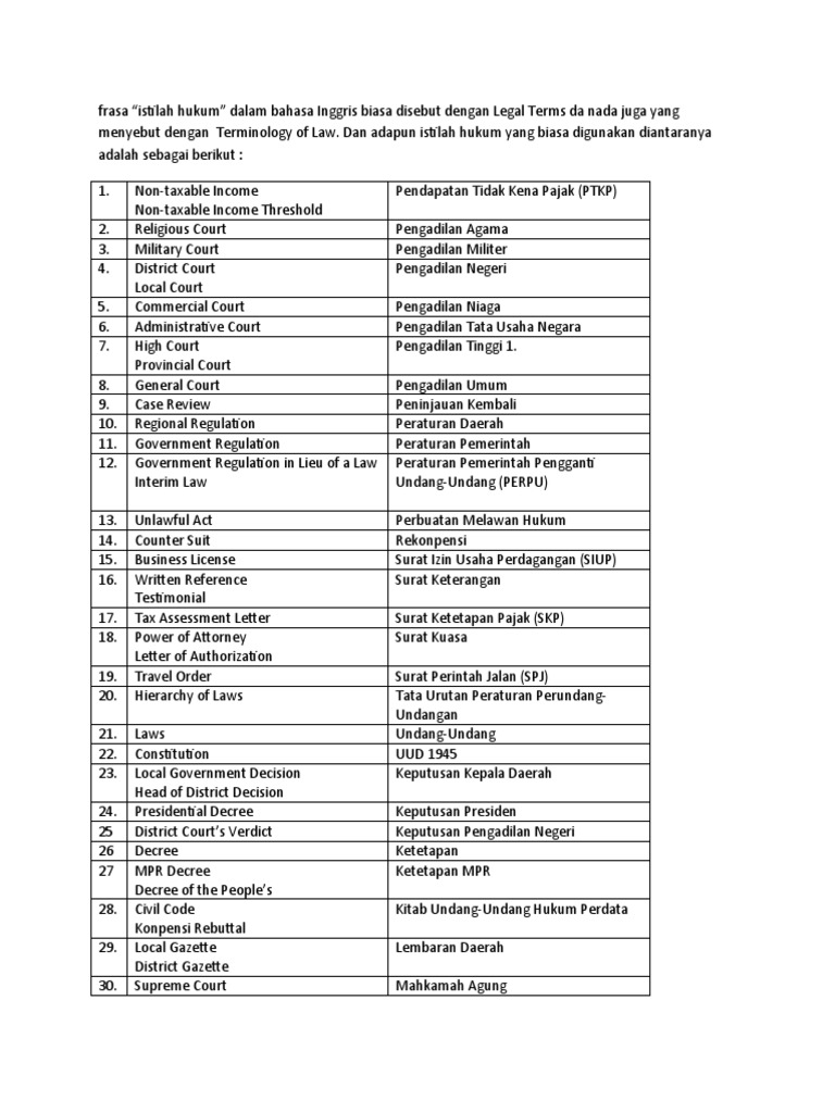 Legal Terms Commonly Used in Indonesia | PDF | Ethical Principles ...