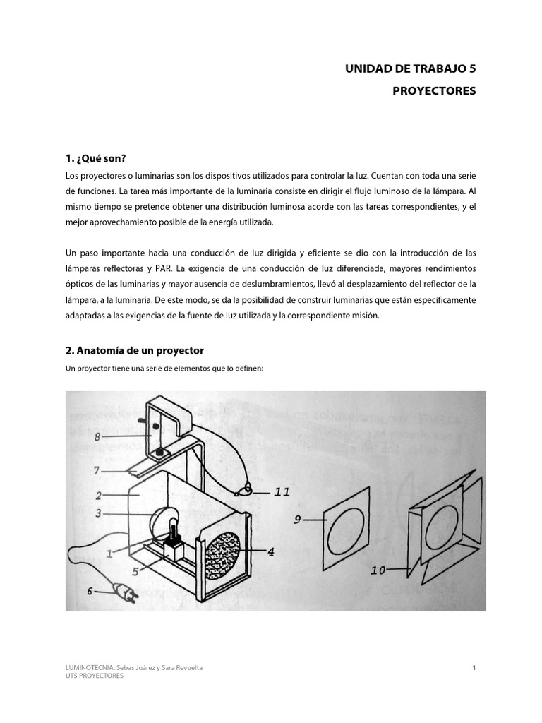 Ut05 Proyectores 2020-2021 | PDF | Óptica | Lente de la cámara