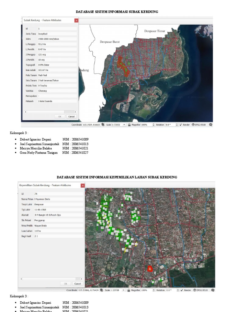 Luas Penggunaan Lahan Denpasar Selatan | PDF