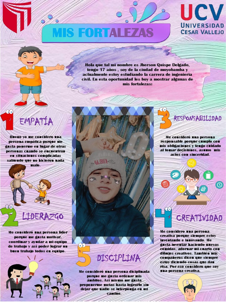 Mis Fortalezas | PDF