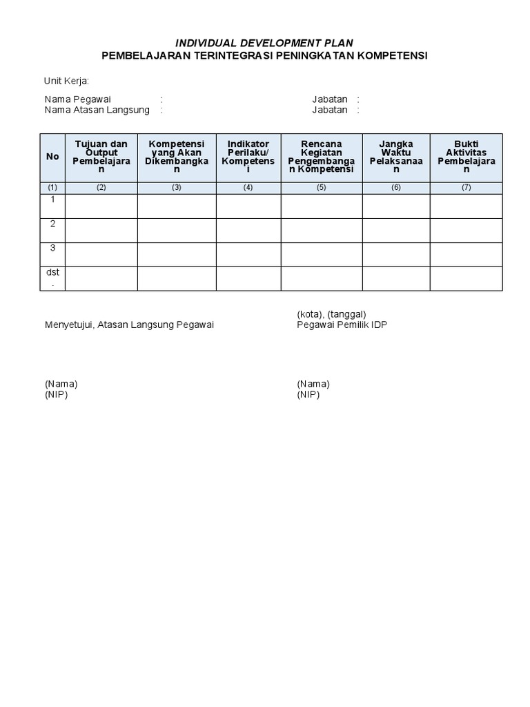 Format Dan Juknis Pengisian IDP LO 2022 | PDF