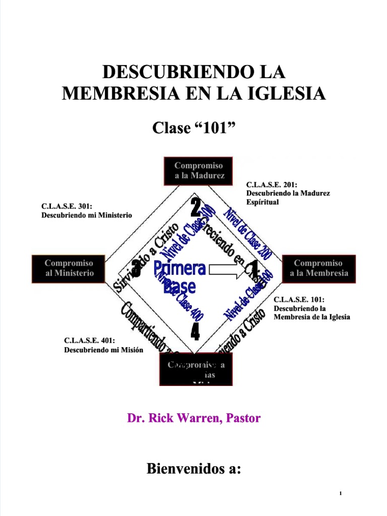 Clase 101 Maestro - Compress | PDF