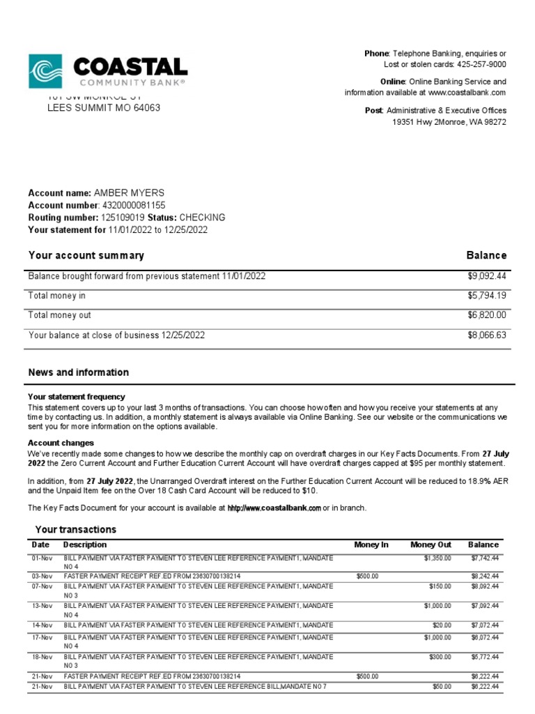 Coastal Community Bank Statement Summary | PDF | Business