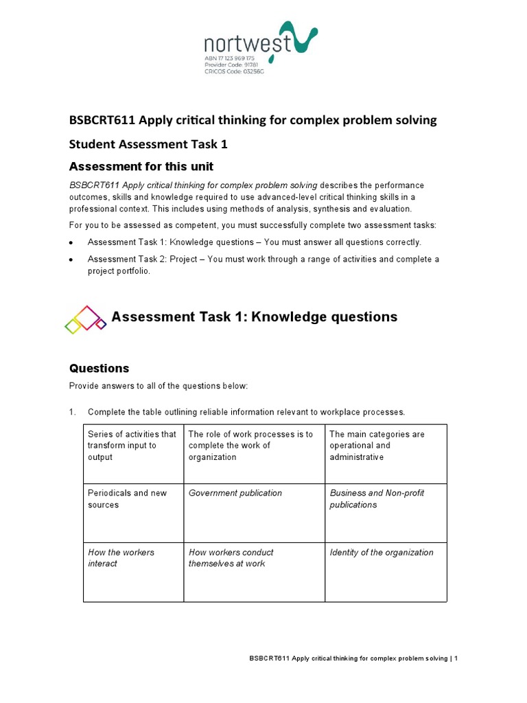 BSBCRT611 Student Assessment Task 1.v1.0 | PDF | Critical Thinking | Thought