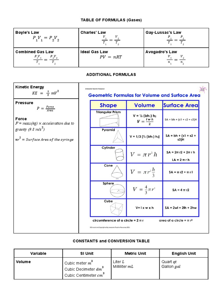 Formulas, Constants, and Conversions | PDF | Gases | Temperature