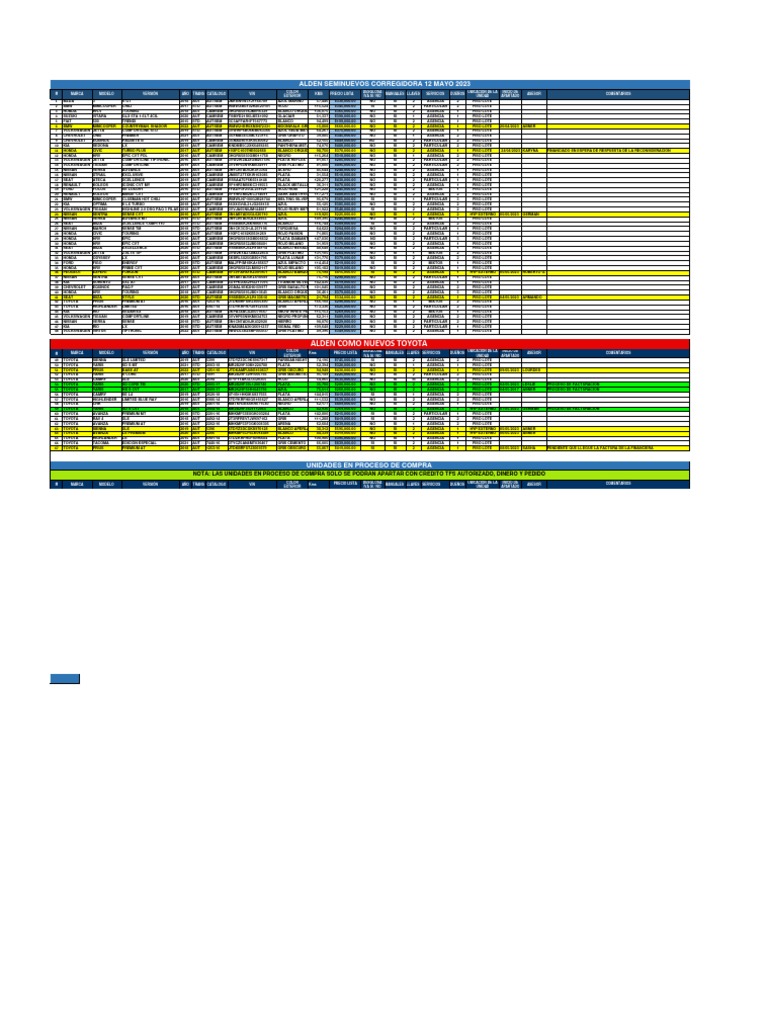 Inv. Corregidora Multimarca y Como Nuevo 12 Mayo 2023 | PDF