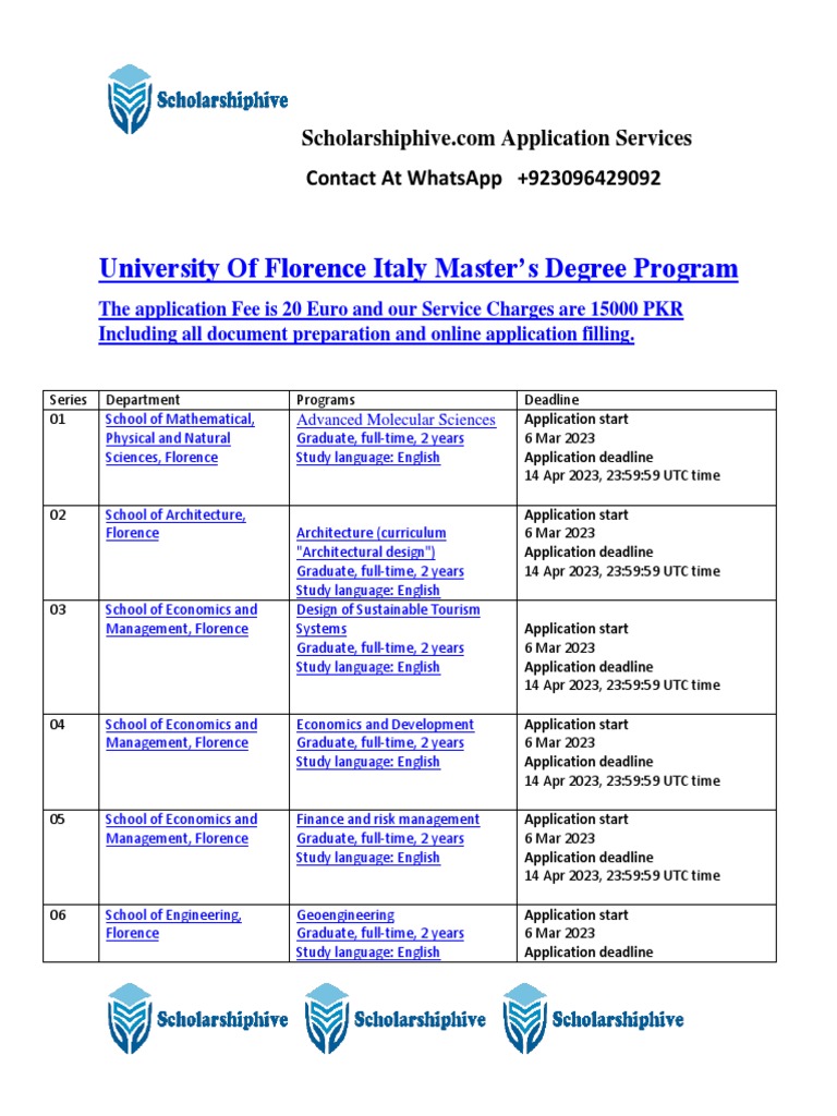 University of Florence Italy Master Scholarships | PDF | Science