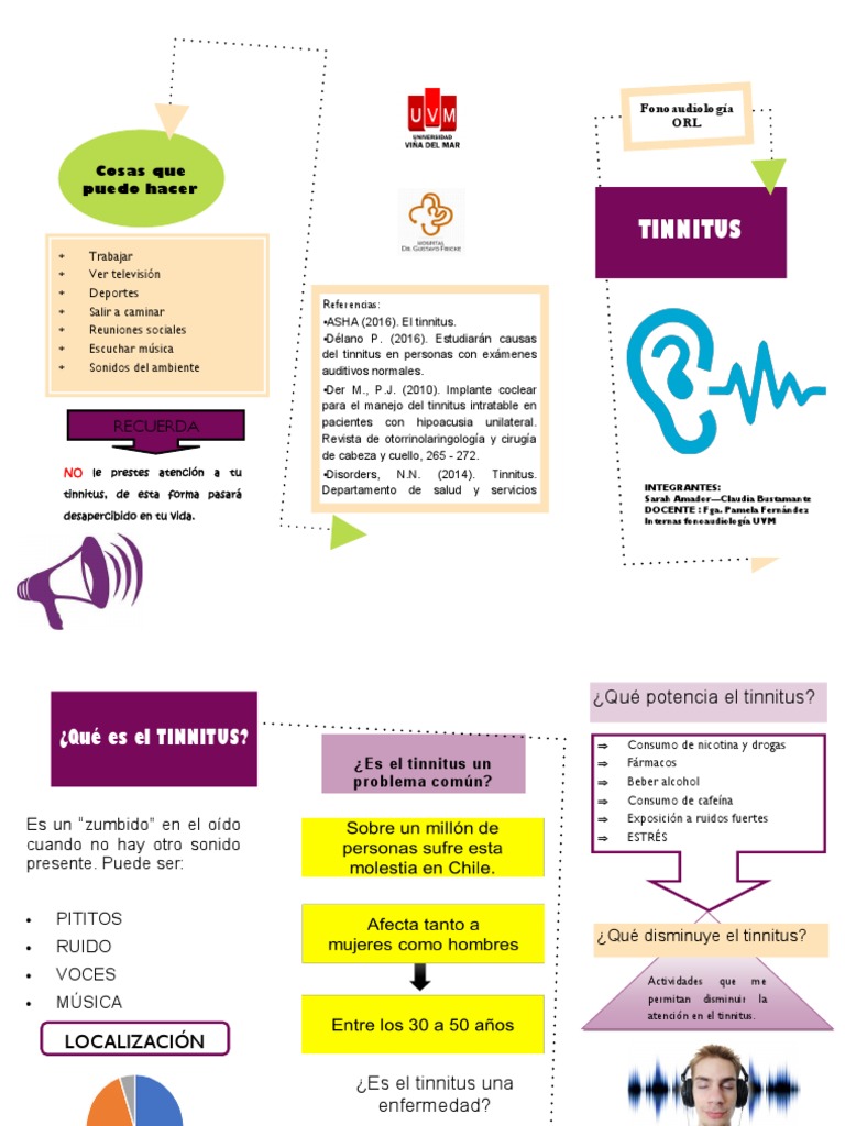 Triptico TINNITUS | PDF | Tinnitus | Sistema nervioso