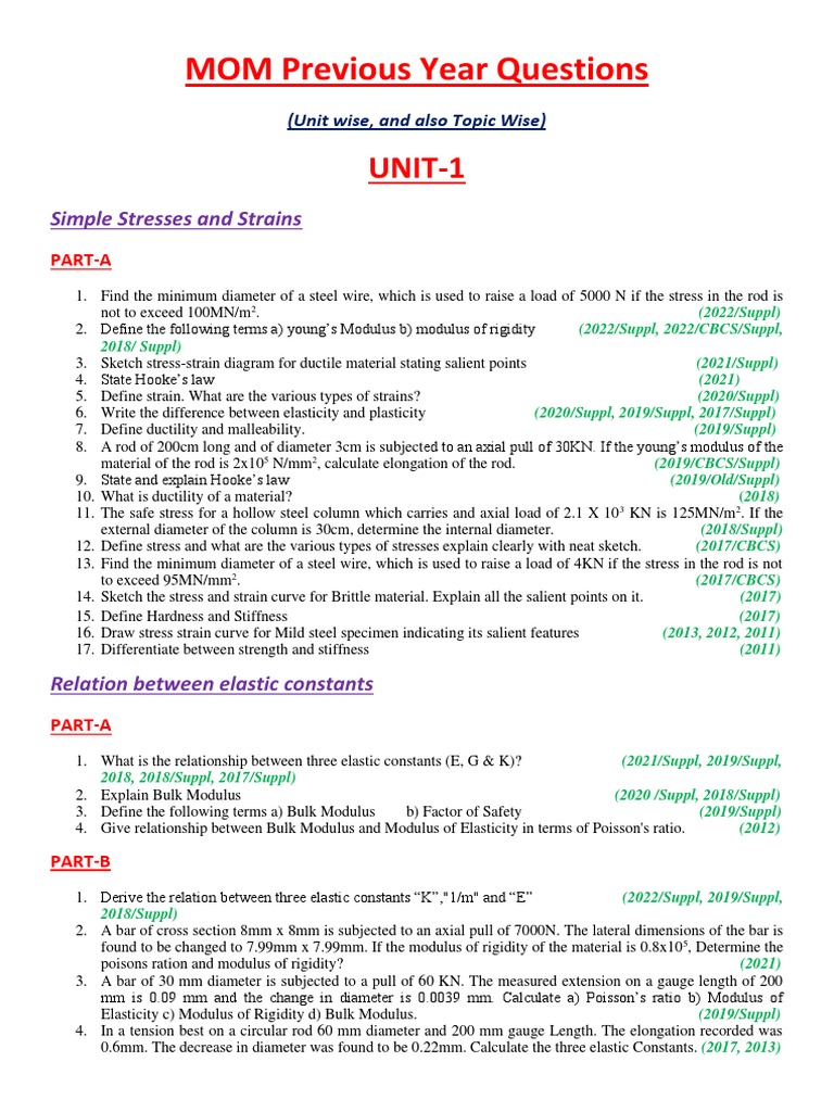 MOM Previous Year Questions | PDF