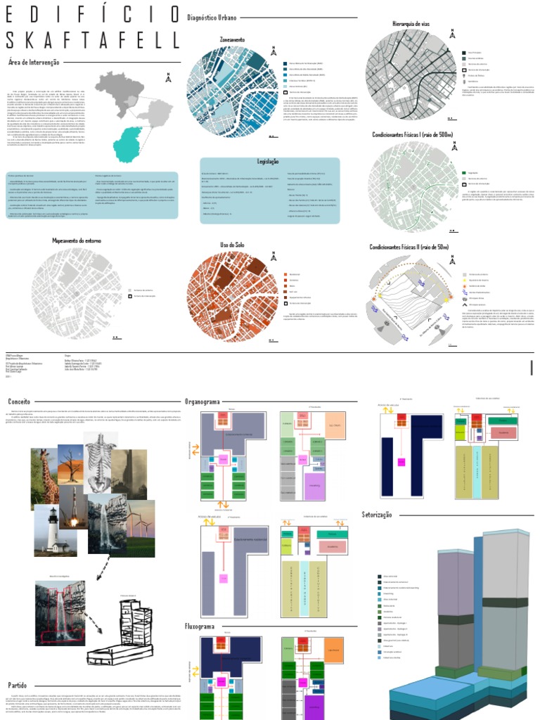 Prancha A0 | PDF | Construção | Acessibilidade