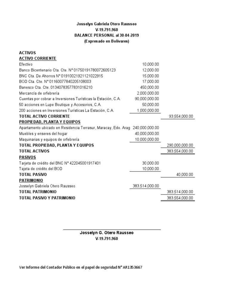 Balances Personales | PDF | Venezuela | Servicios financieros