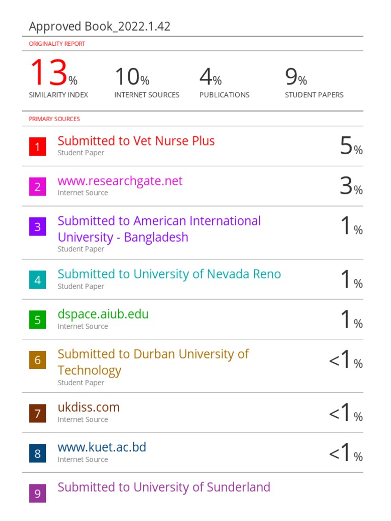 Book IThenticate Report | PDF