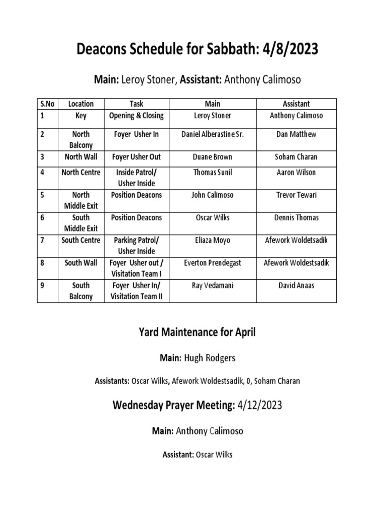 Deacons Schedule For Sabbath - Week2 | PDF
