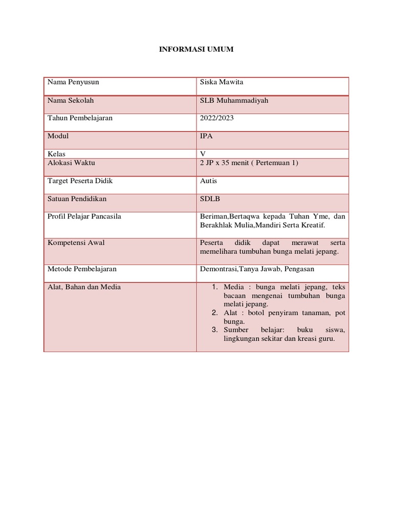 Modul Pembelajaran Ipa-2 | PDF