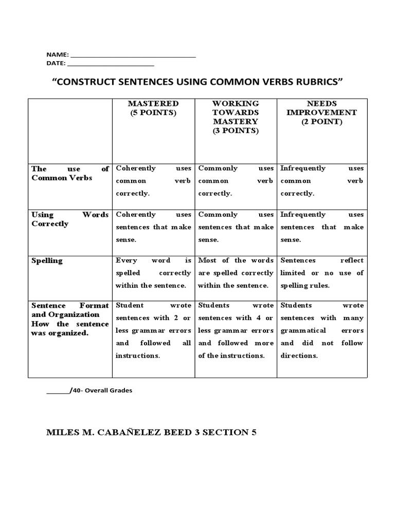 Common Verbs Sentence Rubric | PDF