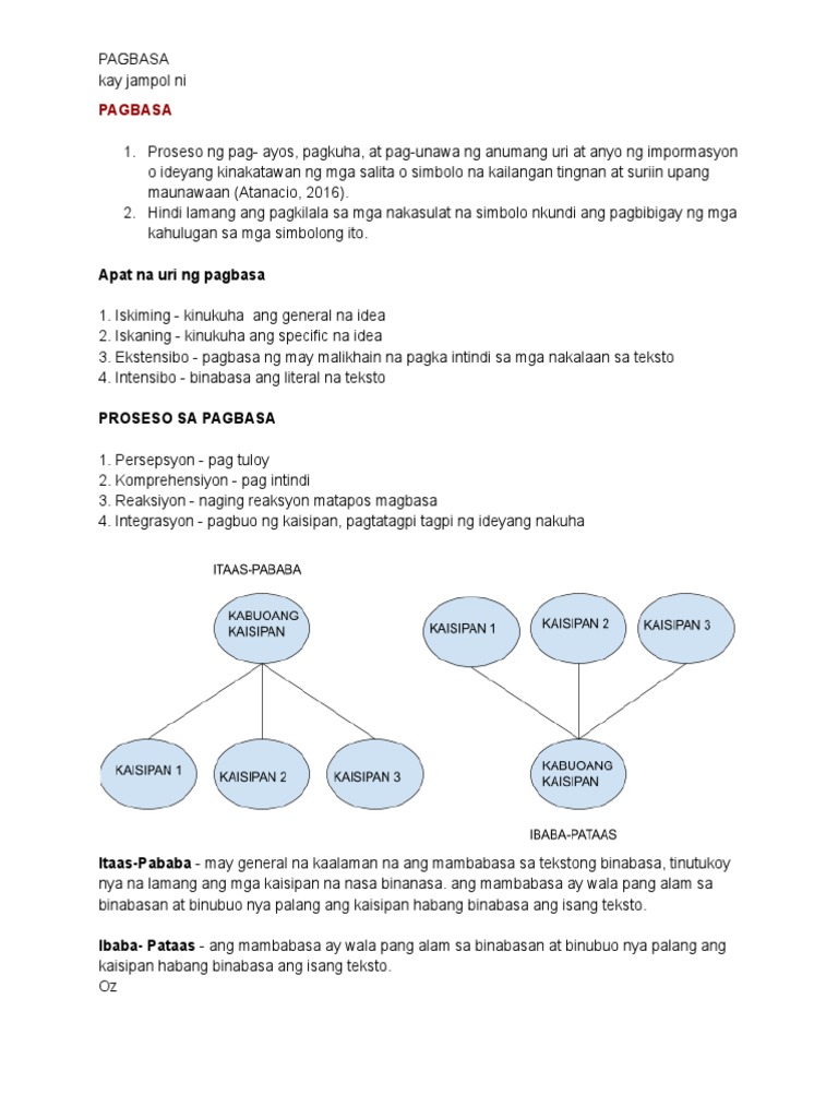 Reviewer (PAGPAG) | PDF