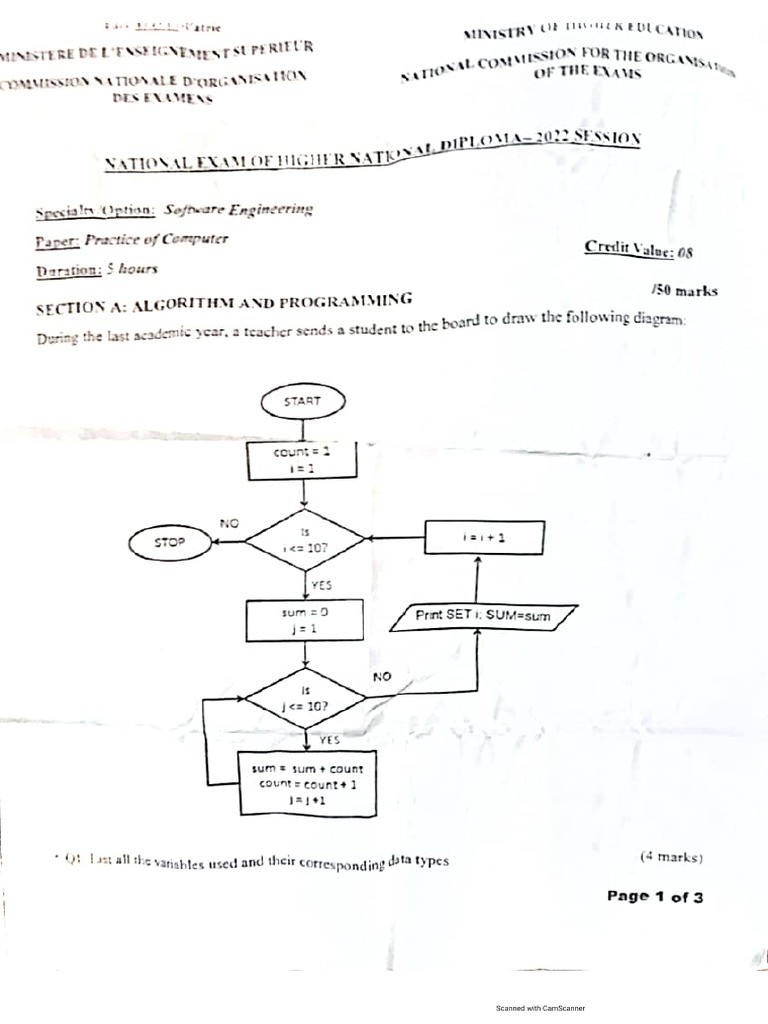 Practice of Computer Swe | PDF