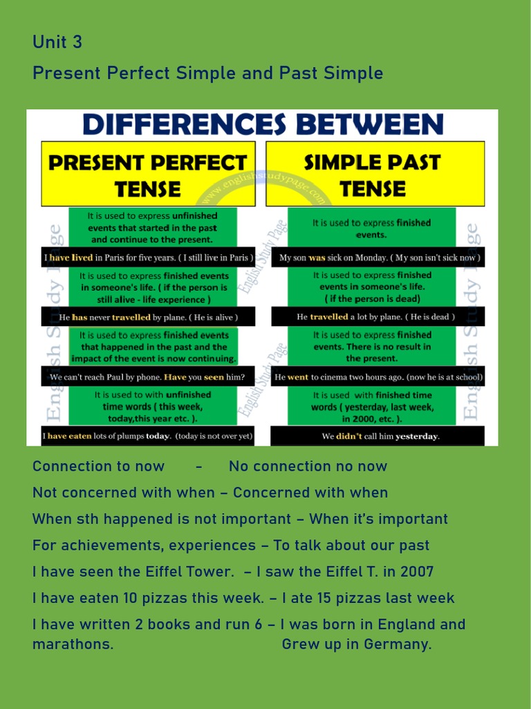 Unit 3 - Past Simple and Present Perfect Simple | PDF