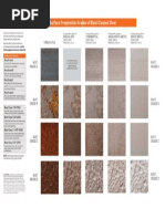 Devoe Bar-Rust 236 Specs | PDF | Paint | Epoxy