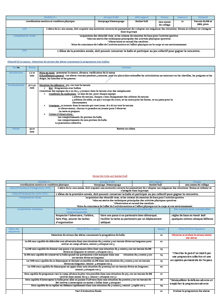 Projet de Cycle Basket au Collège | PDF | Défenseur (football) | Sports ...