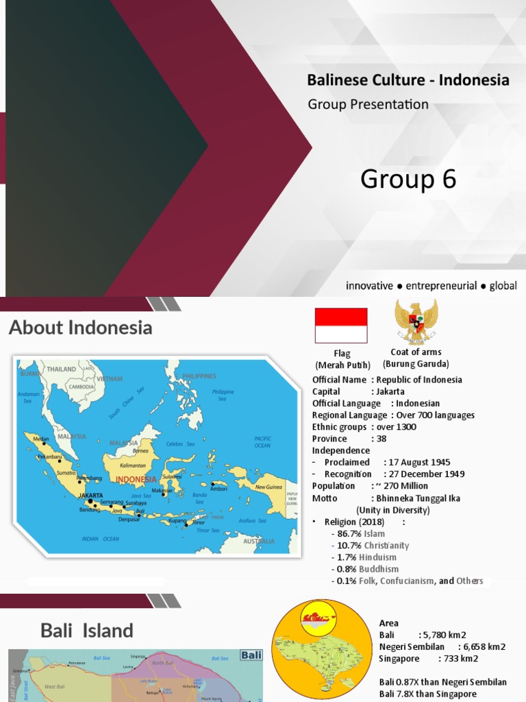 Presentation About Bali Culture - Indonesia | PDF | Bali | Indonesia