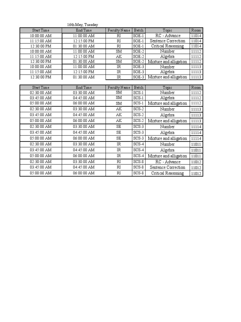 Bootcamp | PDF | Computer Science | Computing