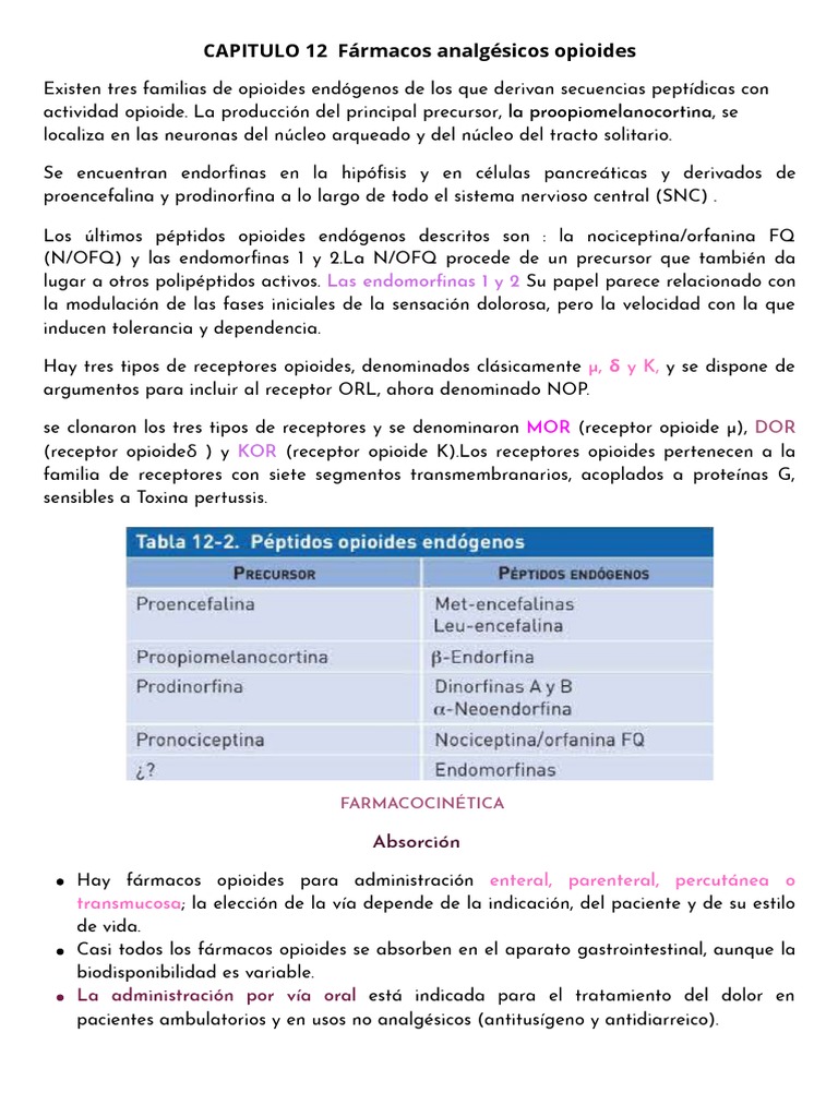 Fármacos Analgésicos Opioides Resumen Capitulo 12 Velasquez | PDF