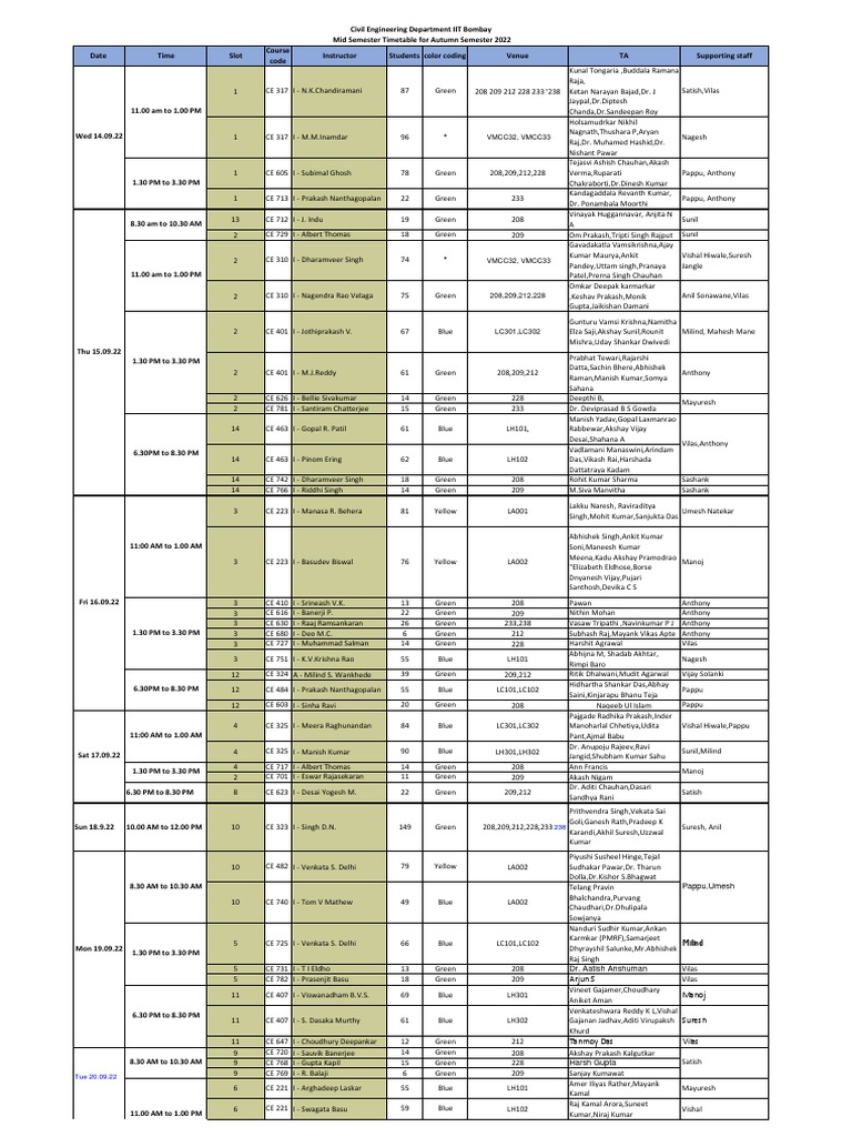 13th Sep - Mid Sem Timetable For Autumn Sem 22 | PDF