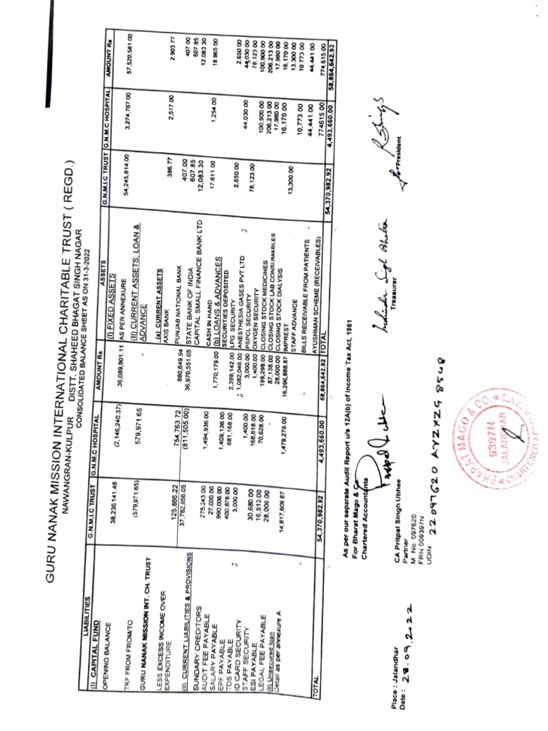 balance-sheet-2022-pdf