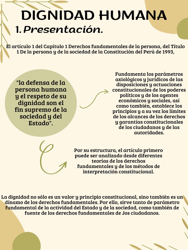 Dignidad Humana. | PDF | Derechos humanos | Constitución