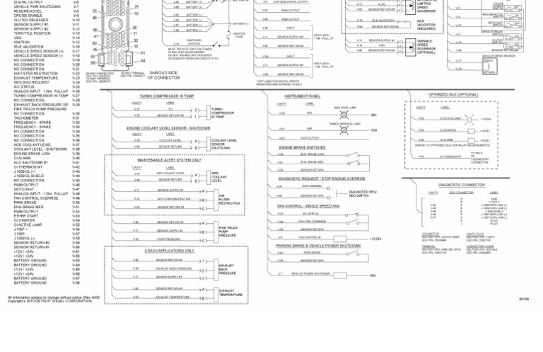 Series 60 DDEC V EGR Engine Harness and Vehicle Interface Harness (Page ...