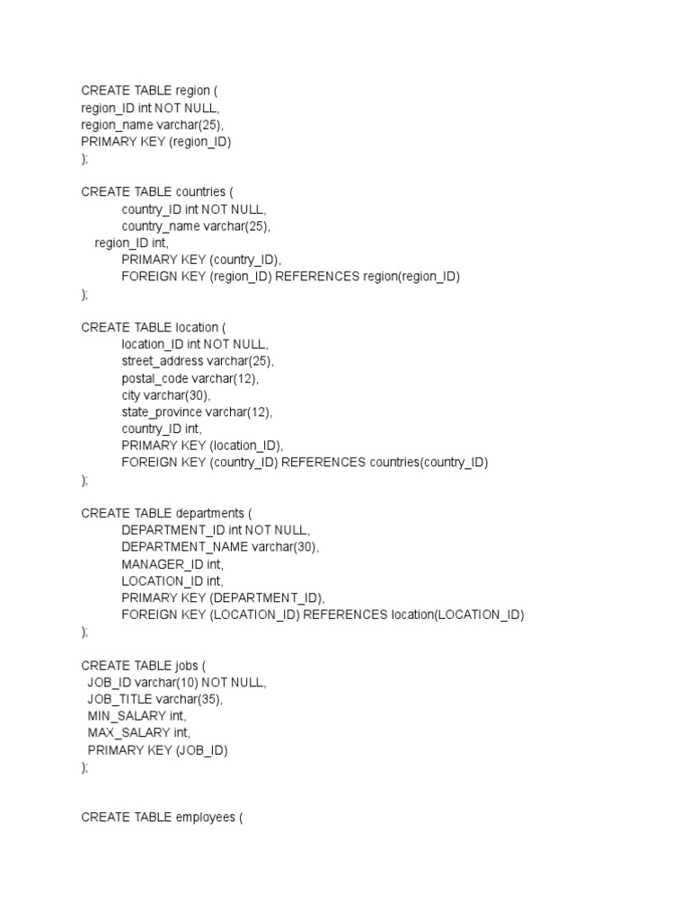 Database Schema And Sample Data For An Hr Application Pdf Data Management Software Data