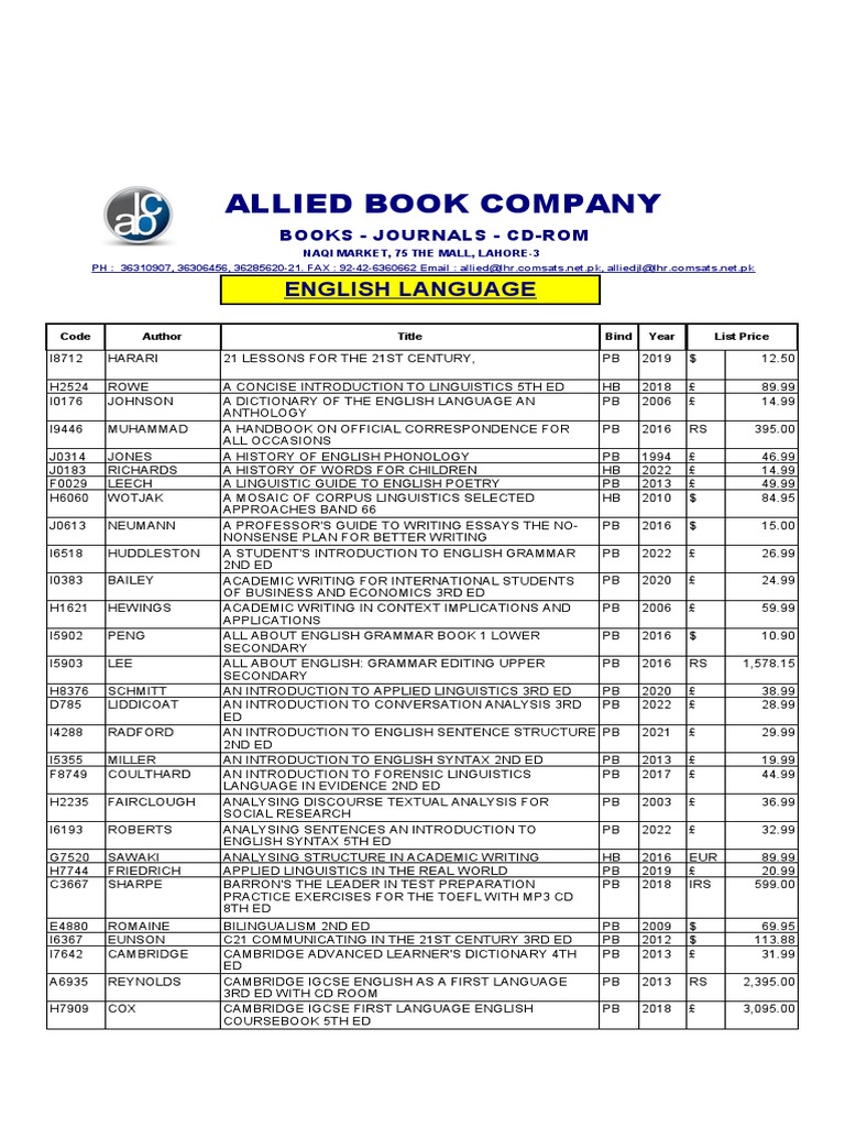 English Language | PDF | Linguistics | English Language