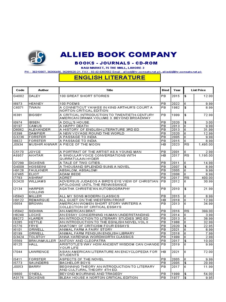 English Literature | PDF | Poetry | English Literature