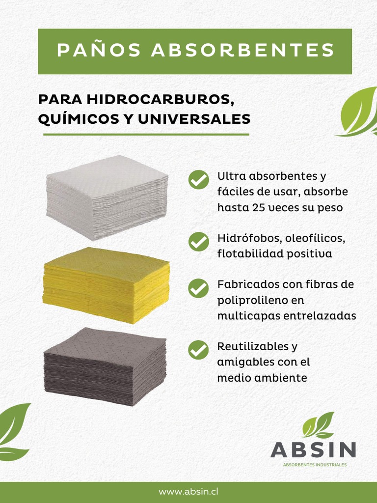 Tipos de Paños Absorbentes | PDF
