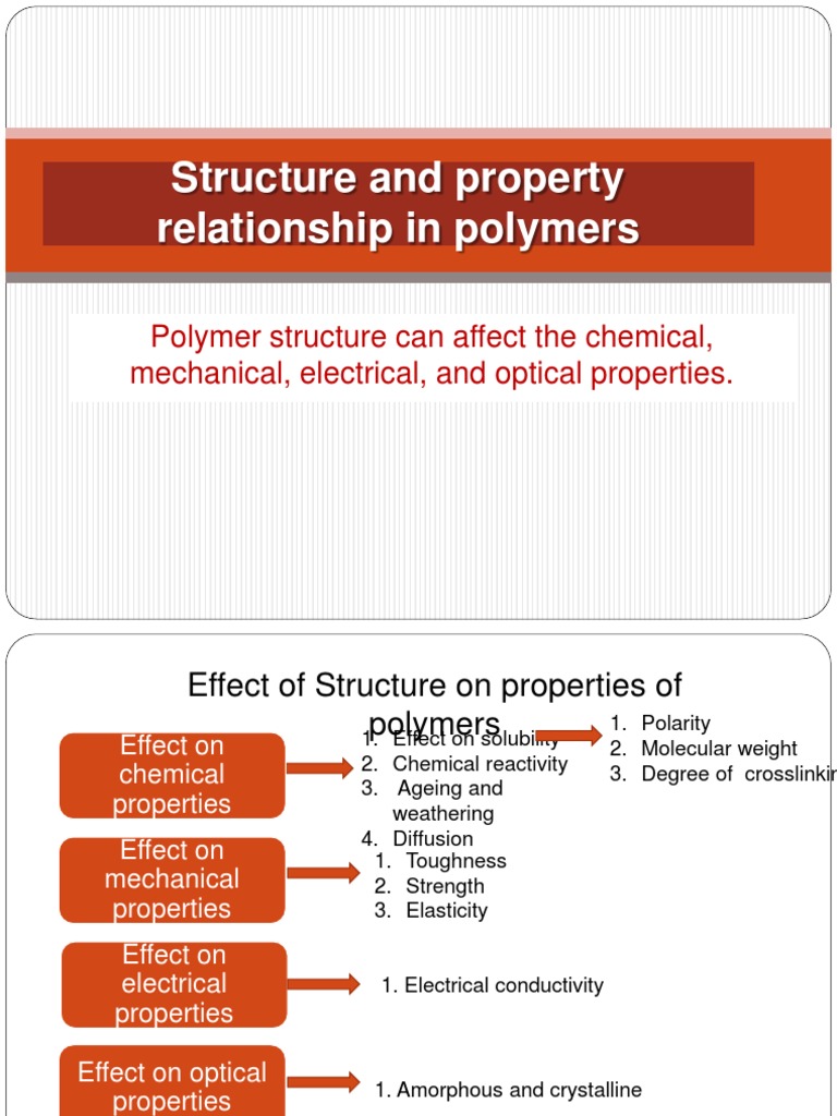 Structure Property Relationship Polymers Pdf