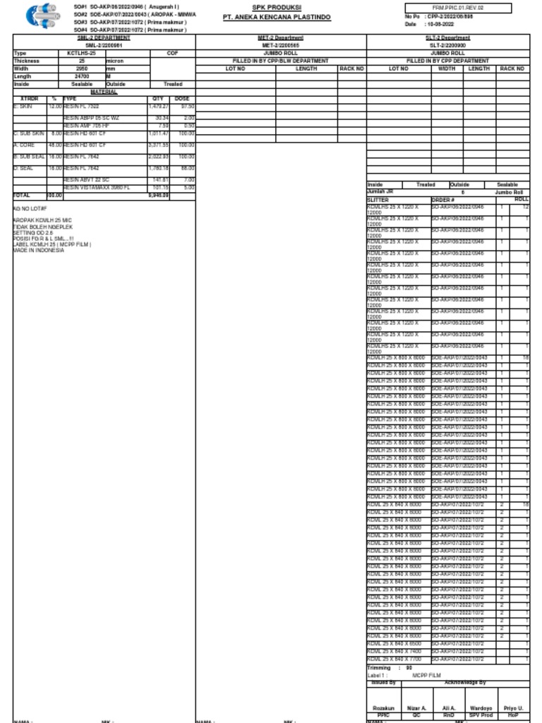 Report Production Order | PDF