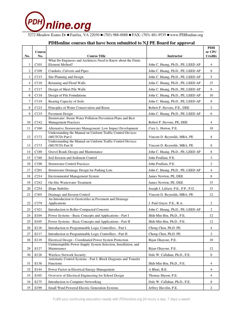 PDH Online Courses Content | PDF