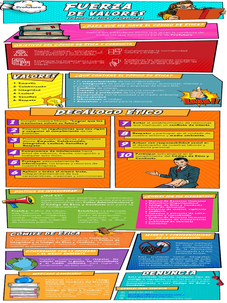 Infografía Código de Ética | PDF | Comportamiento | Responsabilidad
