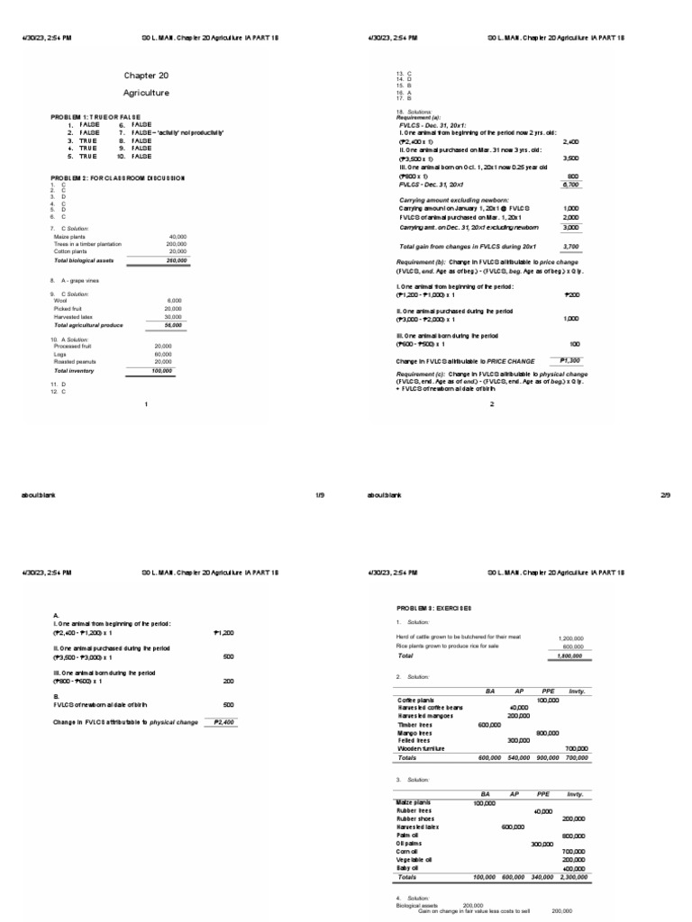 MILLAN SOL. MAN. Chapter 20 Agriculture IA PART 1B | PDF