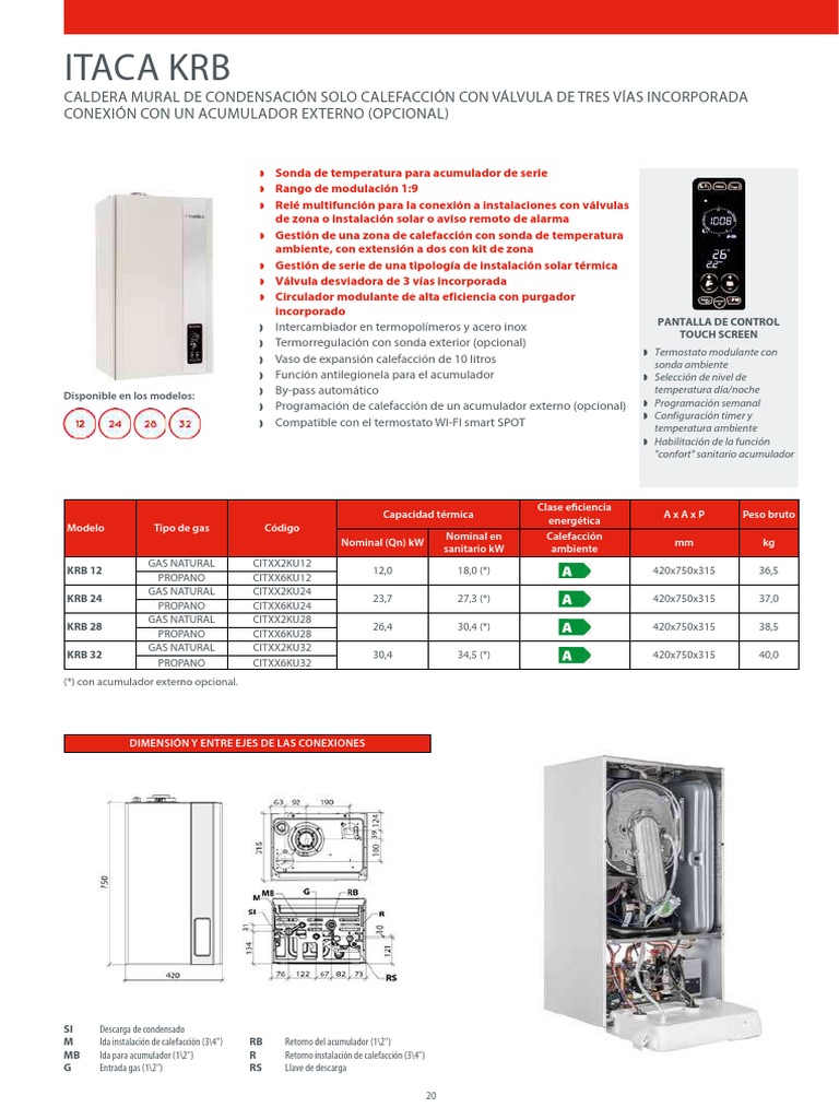 Ficha Tecnica Caldera | PDF