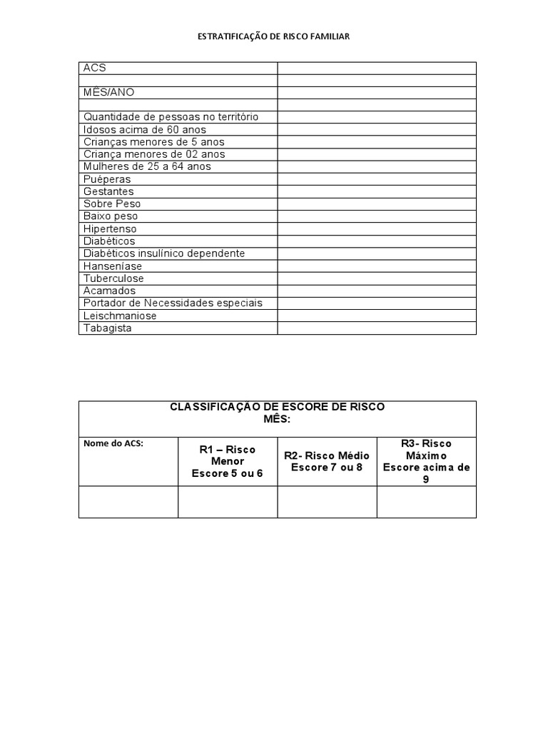 Estratificação de Risco Familiar | PDF