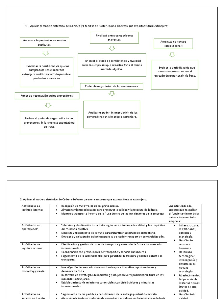 Tarea s7 - TEORIA GENERAL DE SISTEMAS | PDF | Calidad (comercial) | Marketing