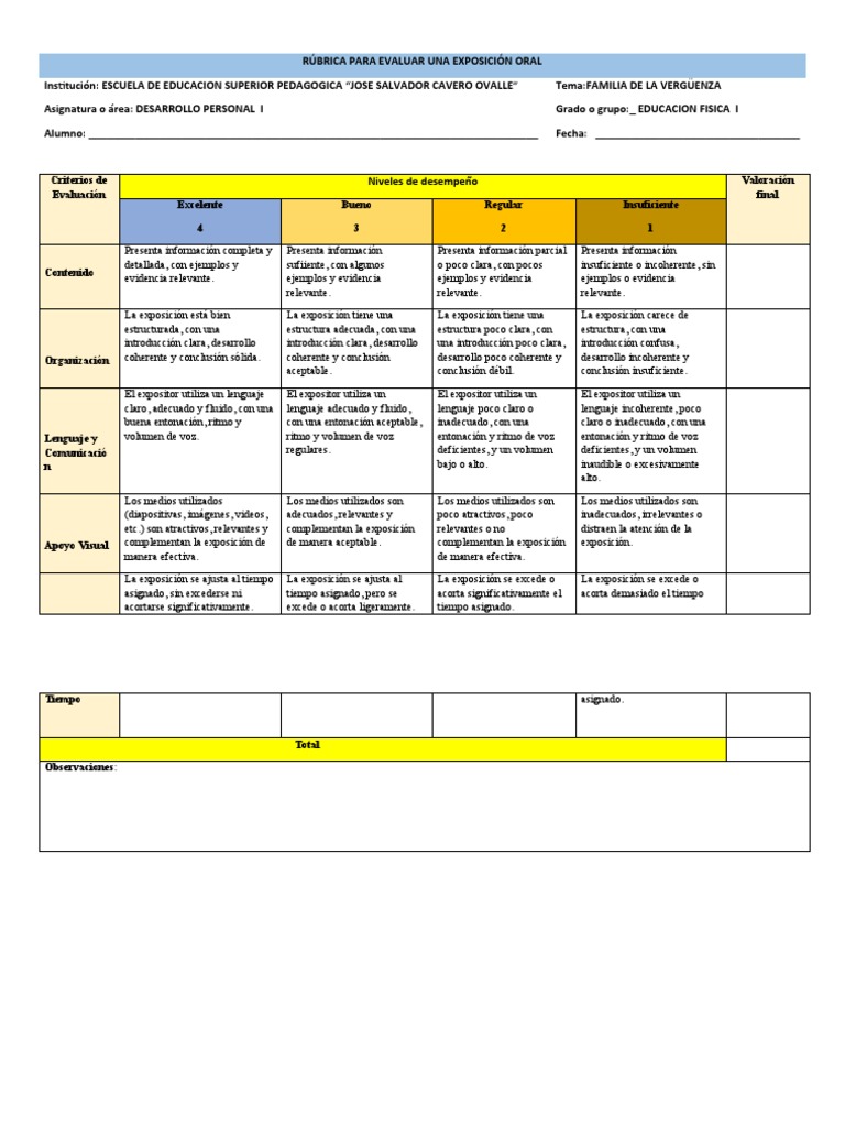 Rúbrica para Evaluar Una Exposición Oral | PDF | Ritmo | Ciencia cognitiva