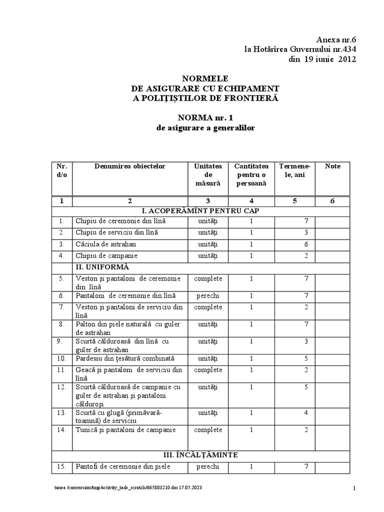 Anexa 6 HG 434 | PDF