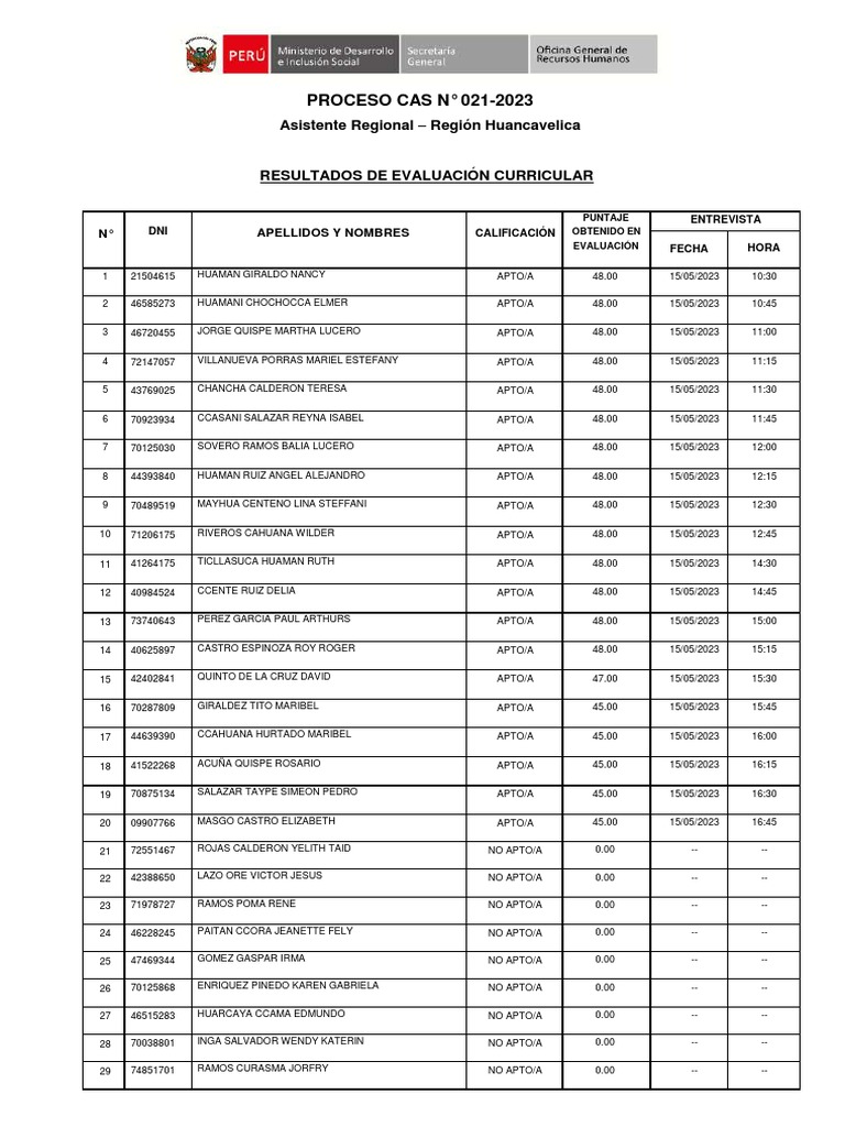 Comunicado 771 | PDF