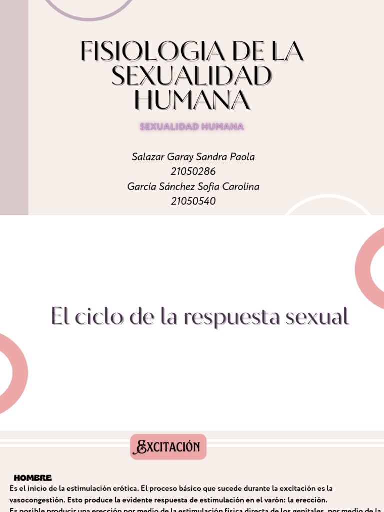 Fisiología de La Sexualidad Humana | PDF | Orgasmo | La sexualidad humana