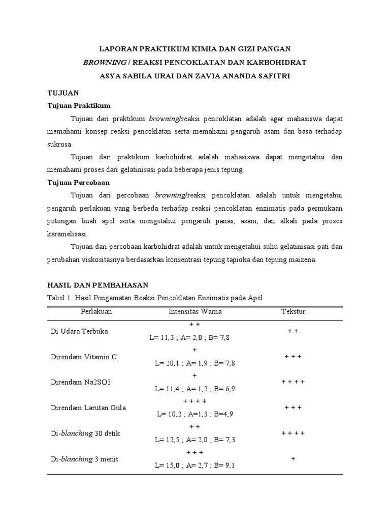 Asya Sabila Urai - 23020121140102 - Browning Dan Karbohidrat - Zavia | PDF