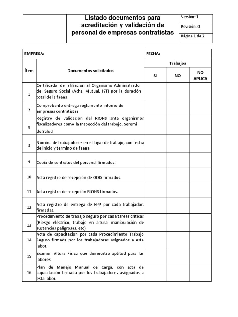 Check List Cumplimiento Documentación | PDF